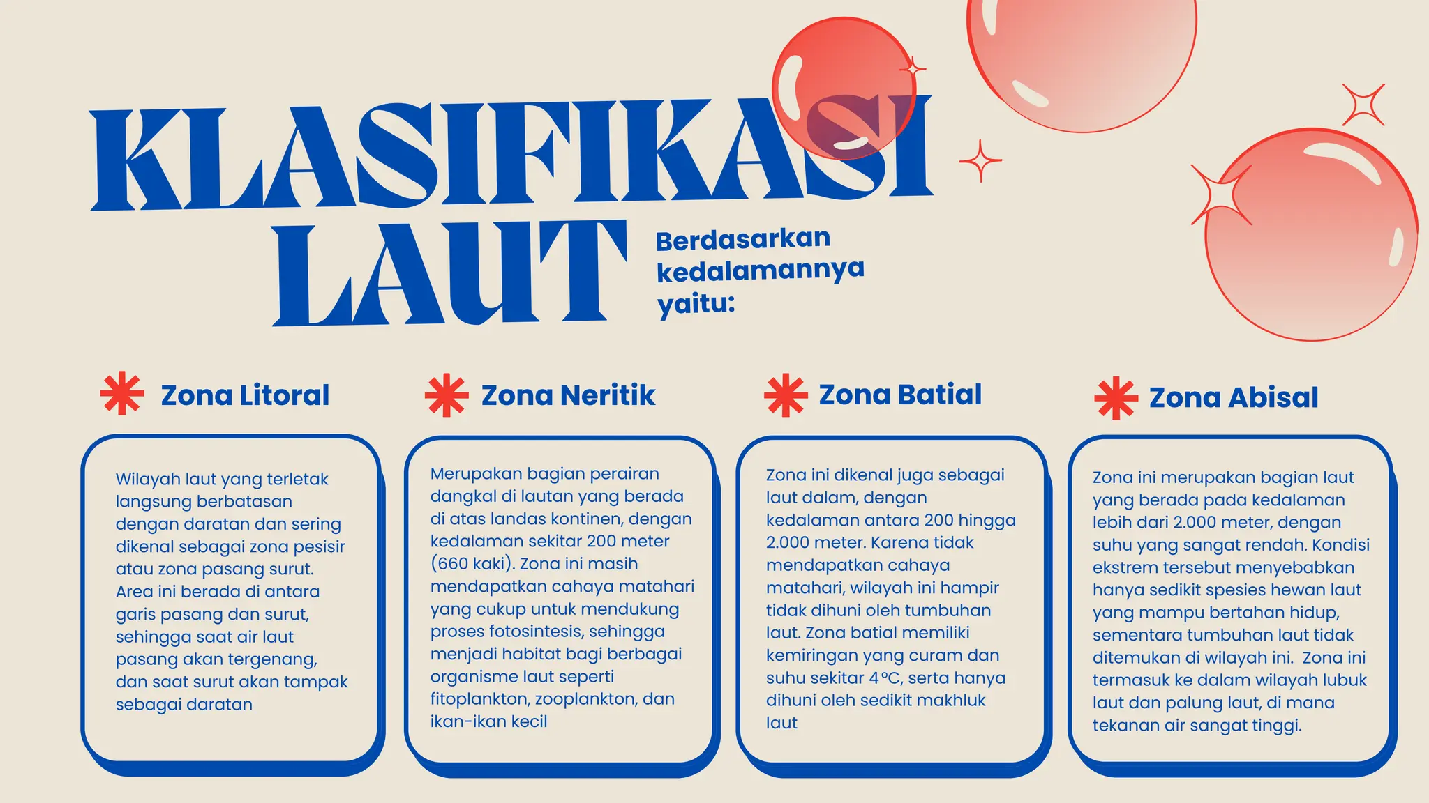 Perairan laut geografi presentations.pdf