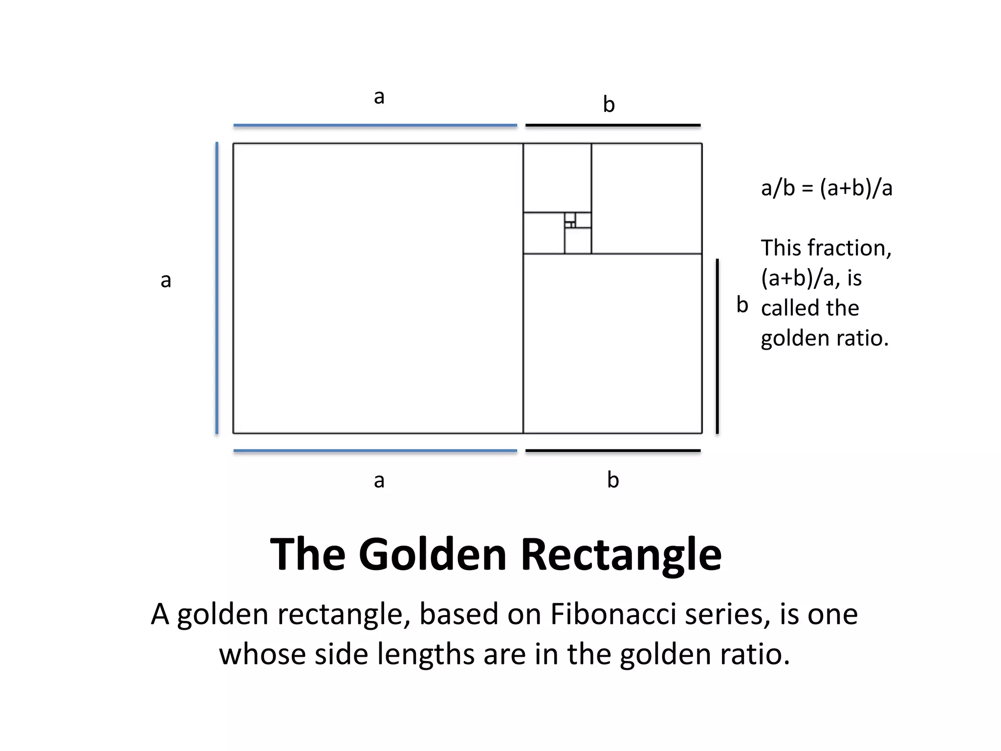 Golden Ratio in Architecture | PPTX