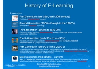 Digitalization in Higher Education Knowledge Management | PDF