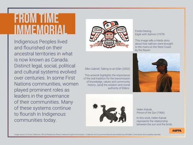 Key events in the history of the relationship between First Nations ...