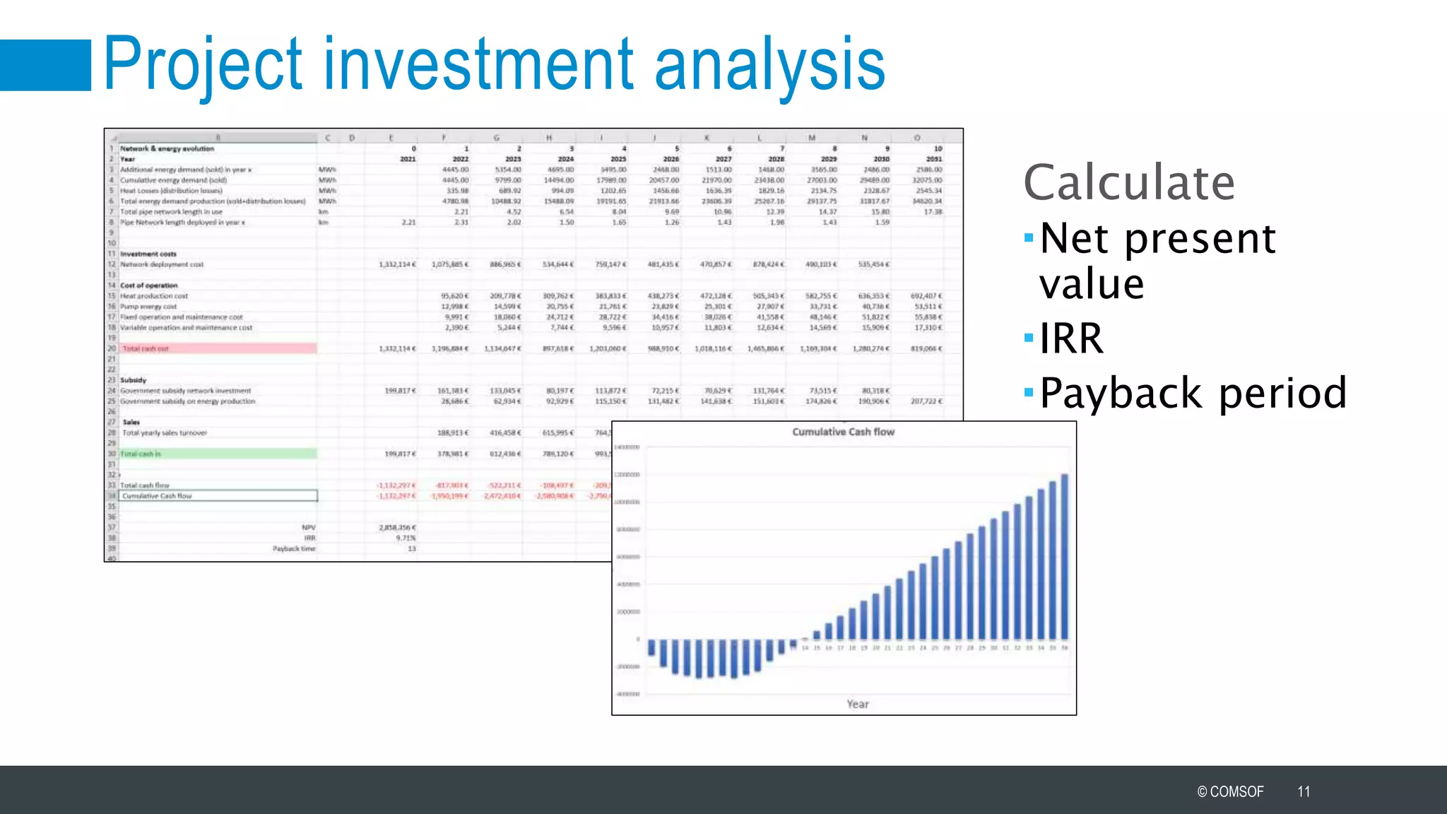 Comsof's software plans and designs DHC networks | PPT