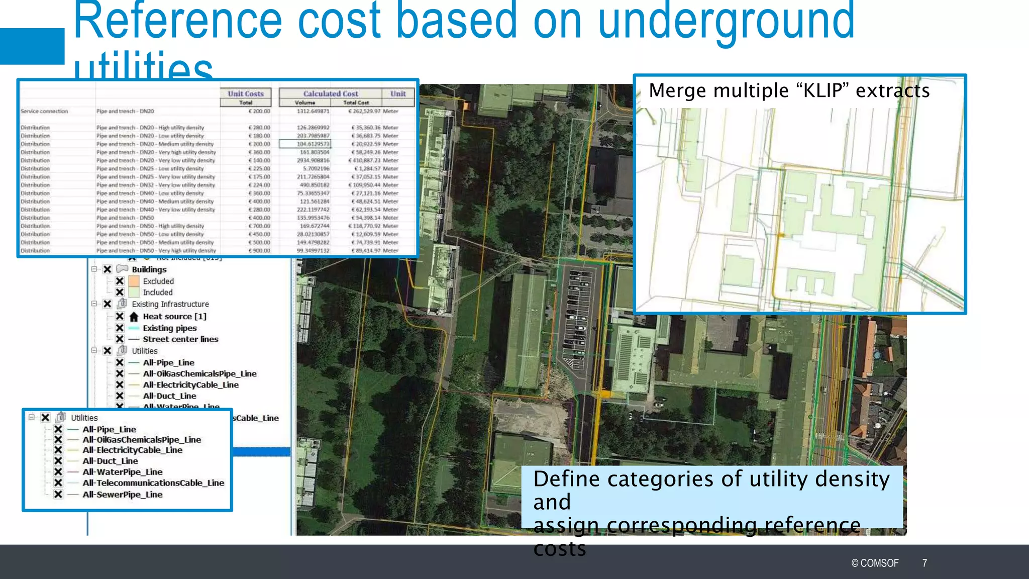 Comsof's software plans and designs DHC networks | PPT
