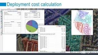 Comsof's software plans and designs DHC networks | PPT