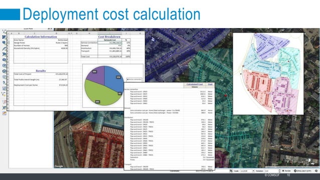 Comsof's software plans and designs DHC networks | PPT