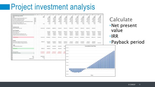 Comsof's software plans and designs DHC networks | PPT