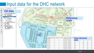 Comsof's software plans and designs DHC networks | PPT