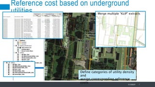 Comsof's software plans and designs DHC networks | PPT