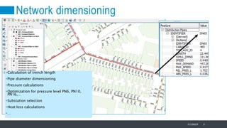 Comsof's software plans and designs DHC networks | PPT