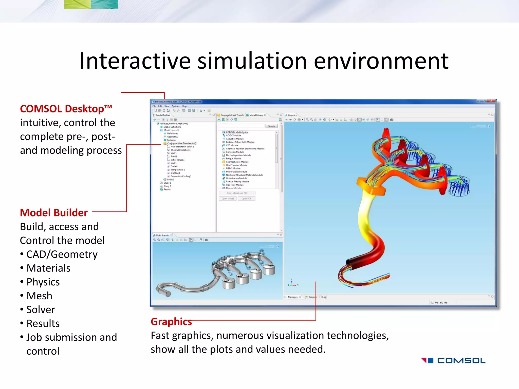 COMSOL Multiphysics: Simulation and Development Toolbox for Clusters | PPT | Free Download