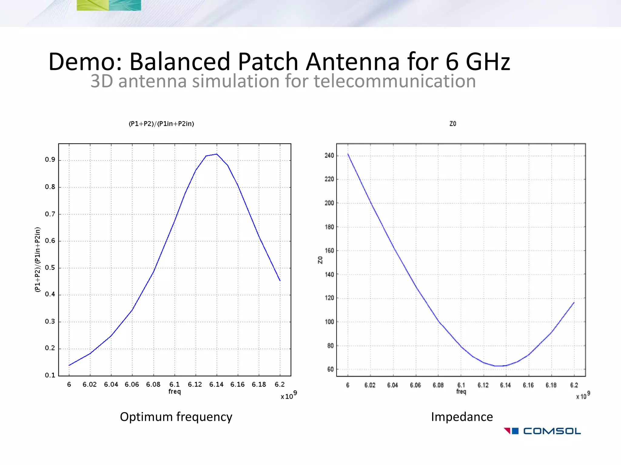 COMSOL Multiphysics: Simulation and Development Toolbox for Clusters | PPT