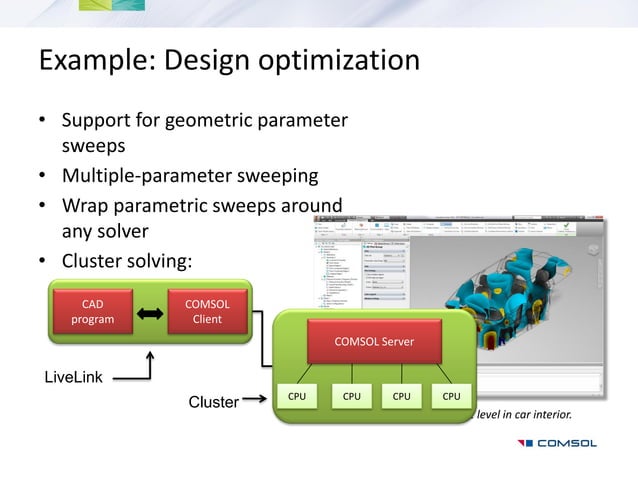 COMSOL Multiphysics: Simulation and Development Toolbox for Clusters | PPT