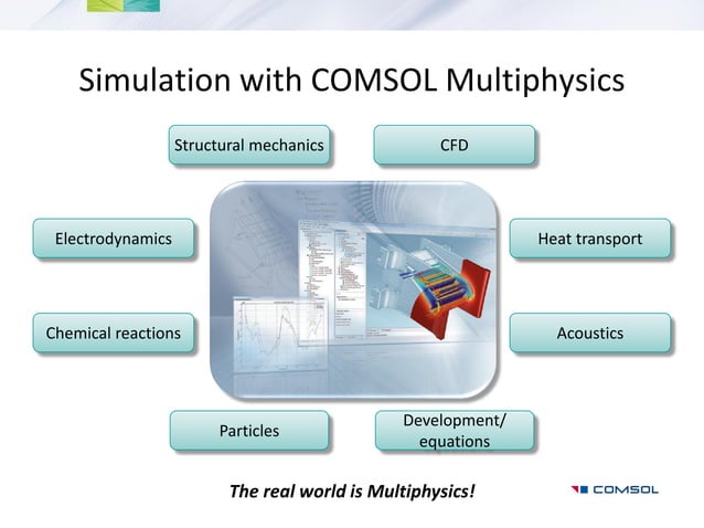 COMSOL Multiphysics: Simulation and Development Toolbox for Clusters | PPT
