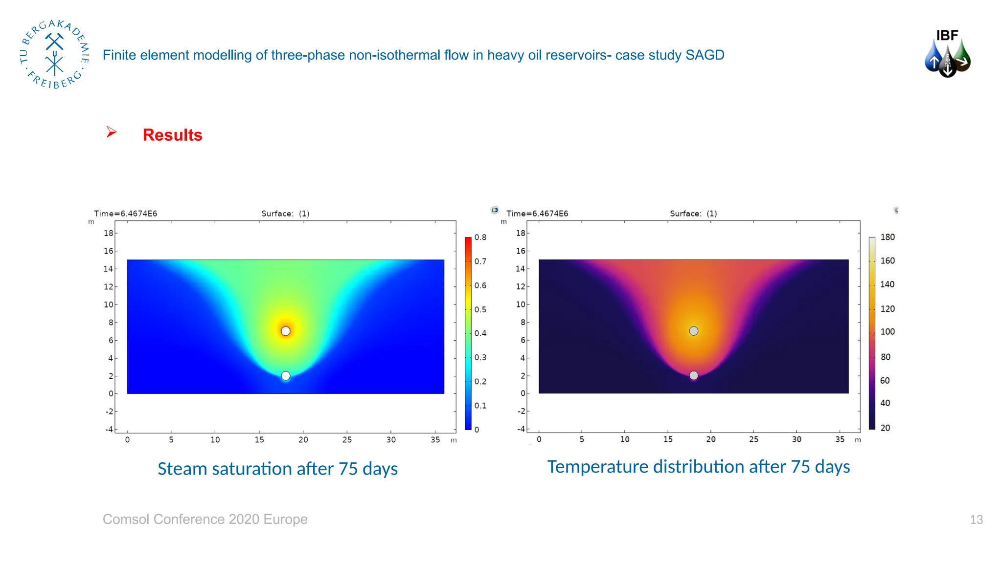 Comsol_2020_presentation_en_bref_br.pptx