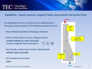 Modelling a DC Plasma torch with comsol | PDF