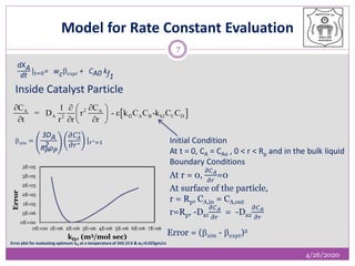 Comsol conference presentation | PPT