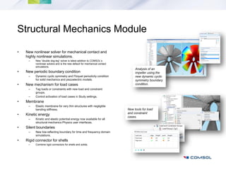 Comsol multiphysics 43_preview | PDF