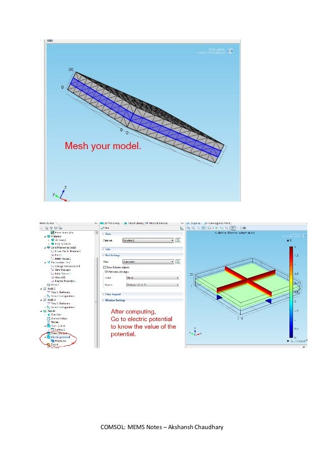 COMSOL Multiphysics Tutorials - Akshansh