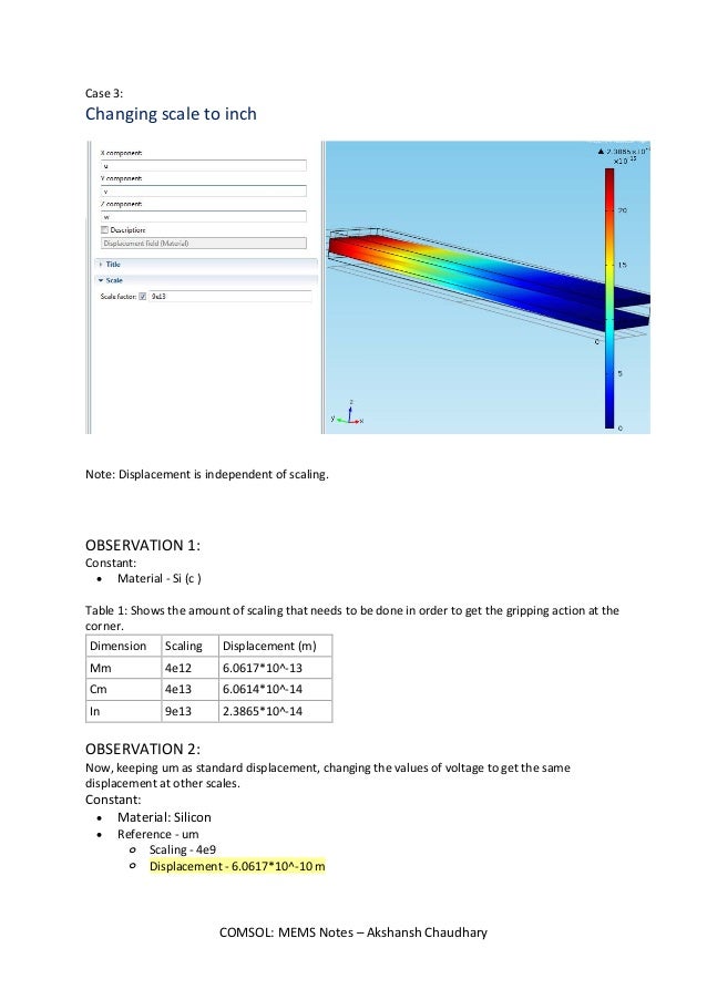 COMSOL Multiphysics Tutorials - Akshansh