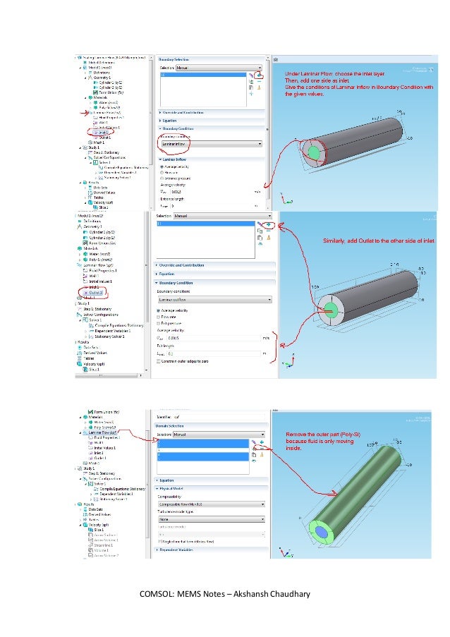 COMSOL Multiphysics Tutorials - Akshansh