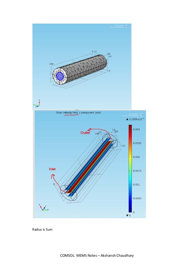COMSOL Multiphysics Tutorials - Akshansh