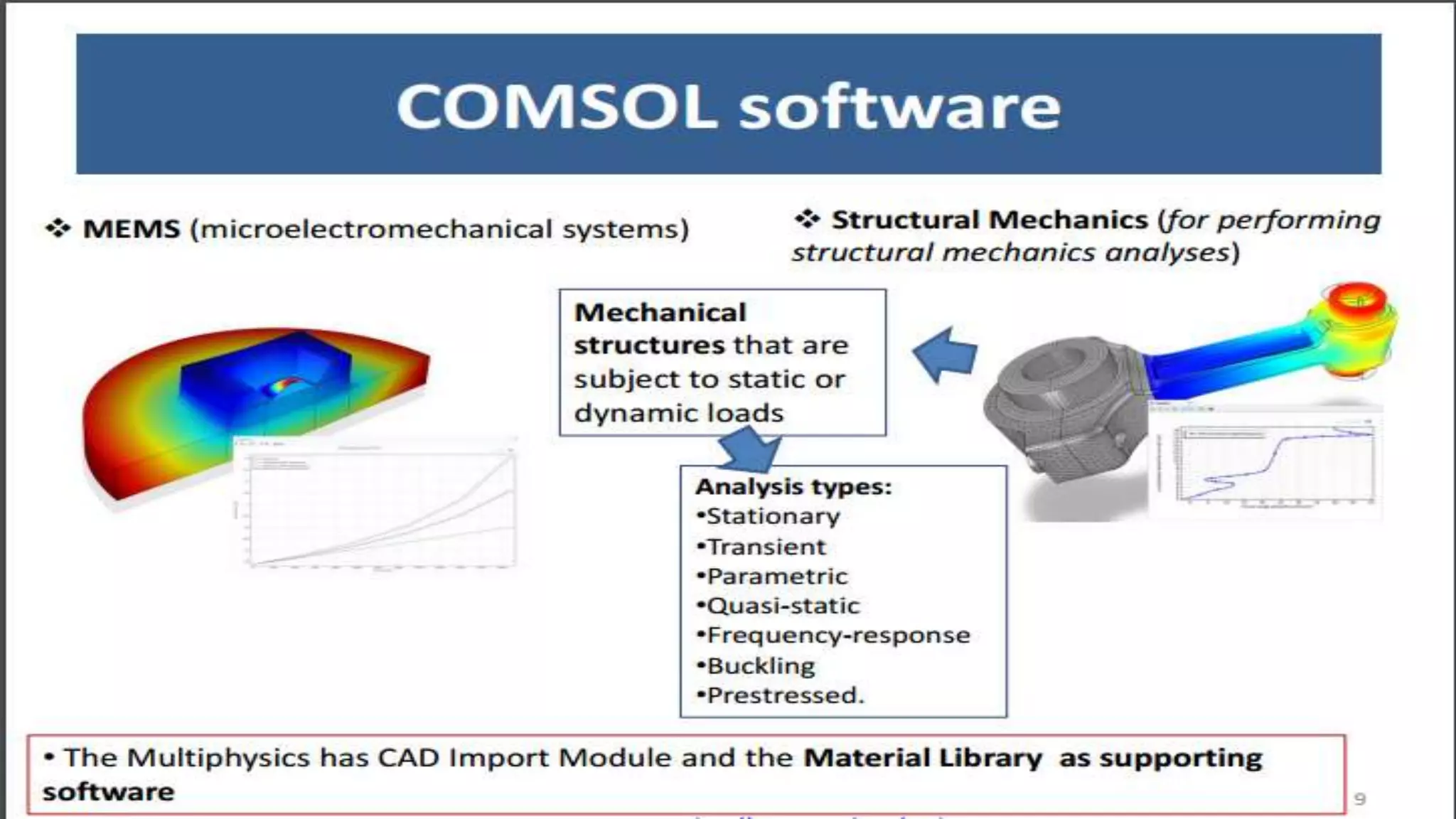 Comsol Multiphysics Presentation | PPTX