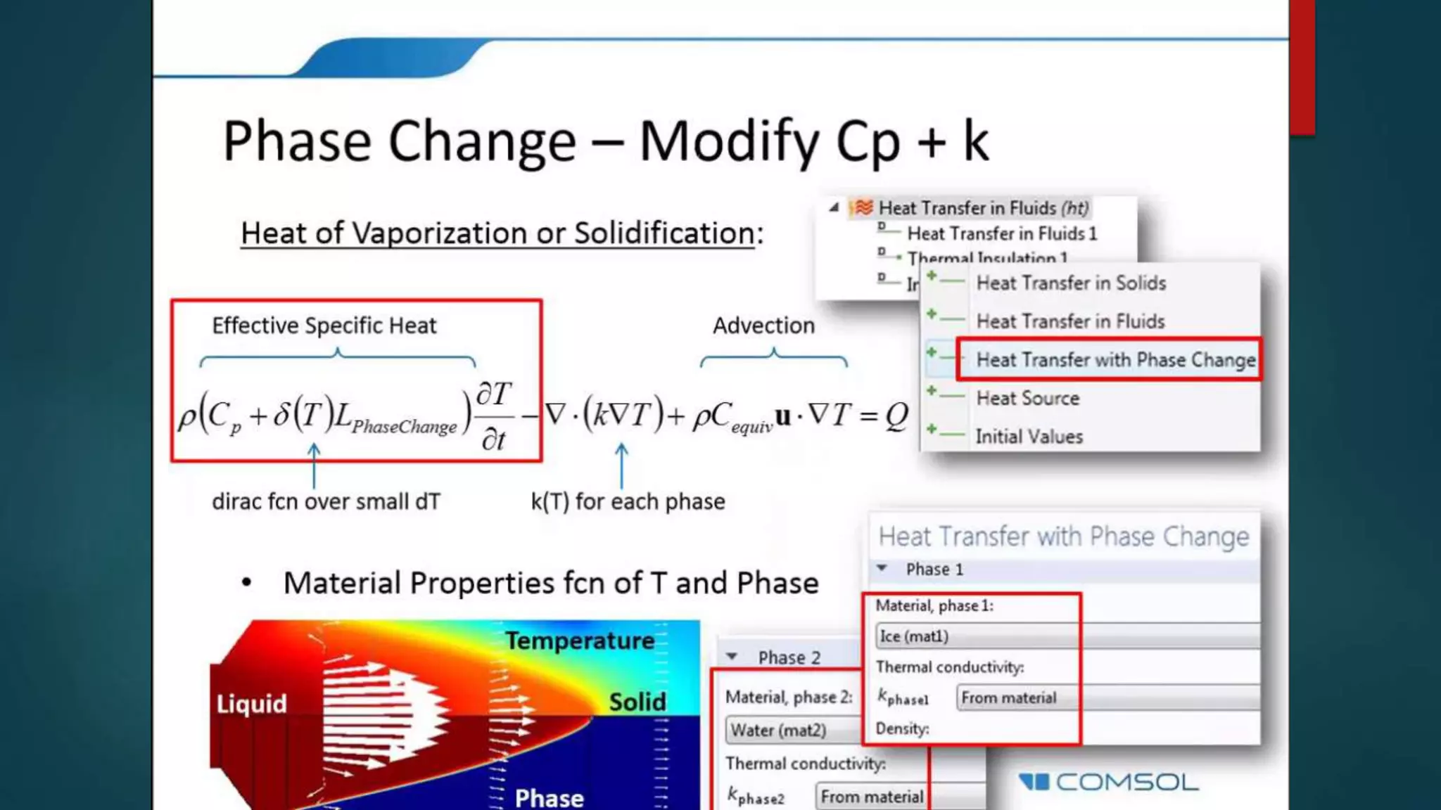 Comsol Multiphysics Presentation | PPTX
