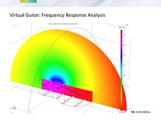 Comsol, Virtual Guitar - Pasi Marttila | PPTX