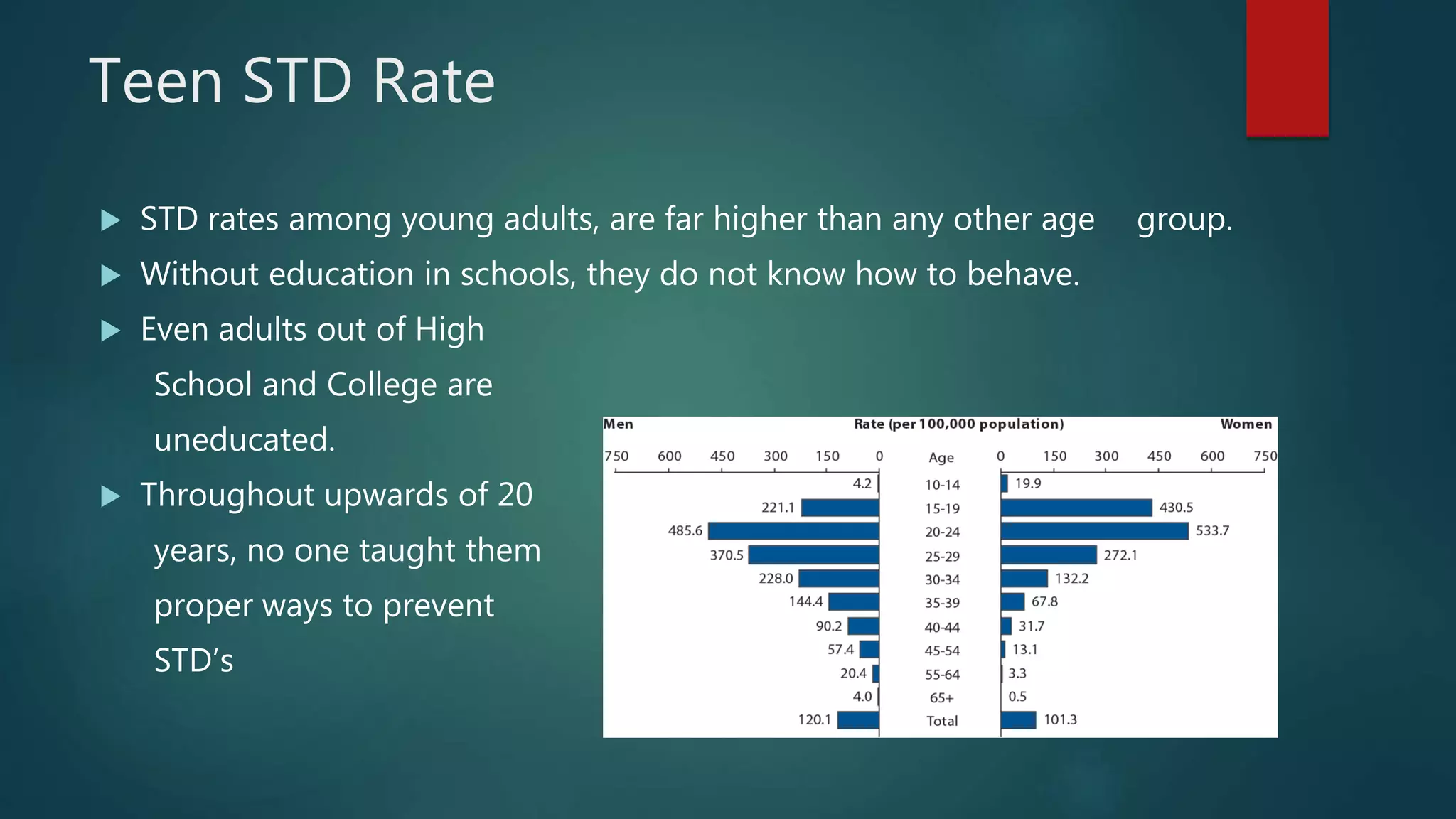 COMS Presentation | PPT