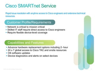 Comstor: Cisco BE6000 | PPT