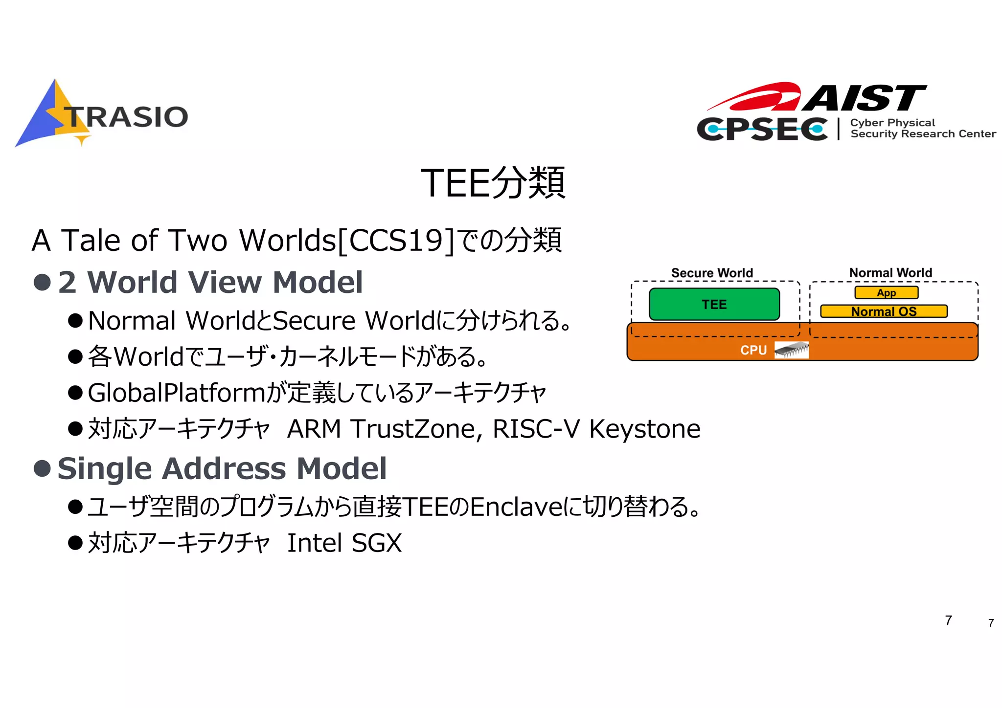 TEE (Trusted Execution Environment)は第二の仮想化技術になるか？ | PDF | Computing | Technology & Computing