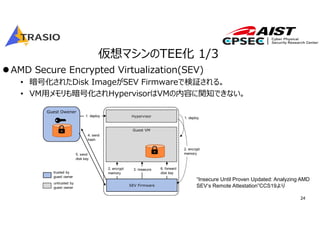 TEE (Trusted Execution Environment)は第二の仮想化技術になるか？ | PDF | Computing | Technology & Computing