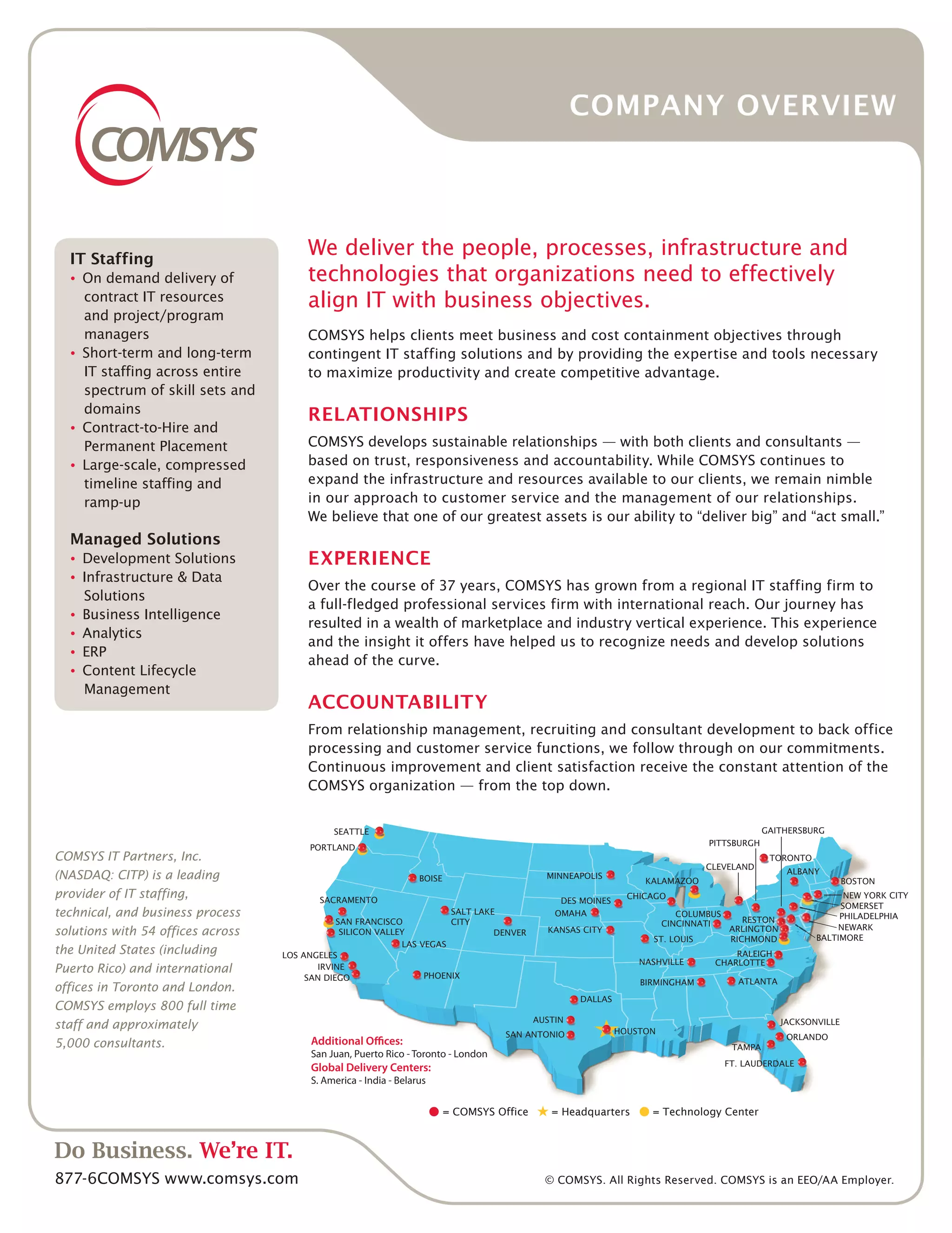 COMSYS Overview | PDF