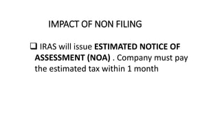 Filing of Company Tax with IRAS | PPT