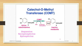 Comt and comt inhibitors | PPTX