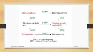 Comt and comt inhibitors | PPTX