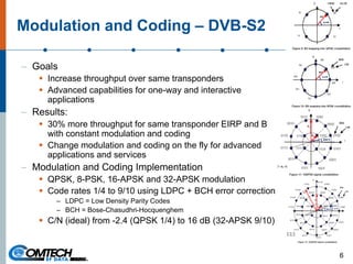 Comtech sspi vsat_day_2009 | PDF