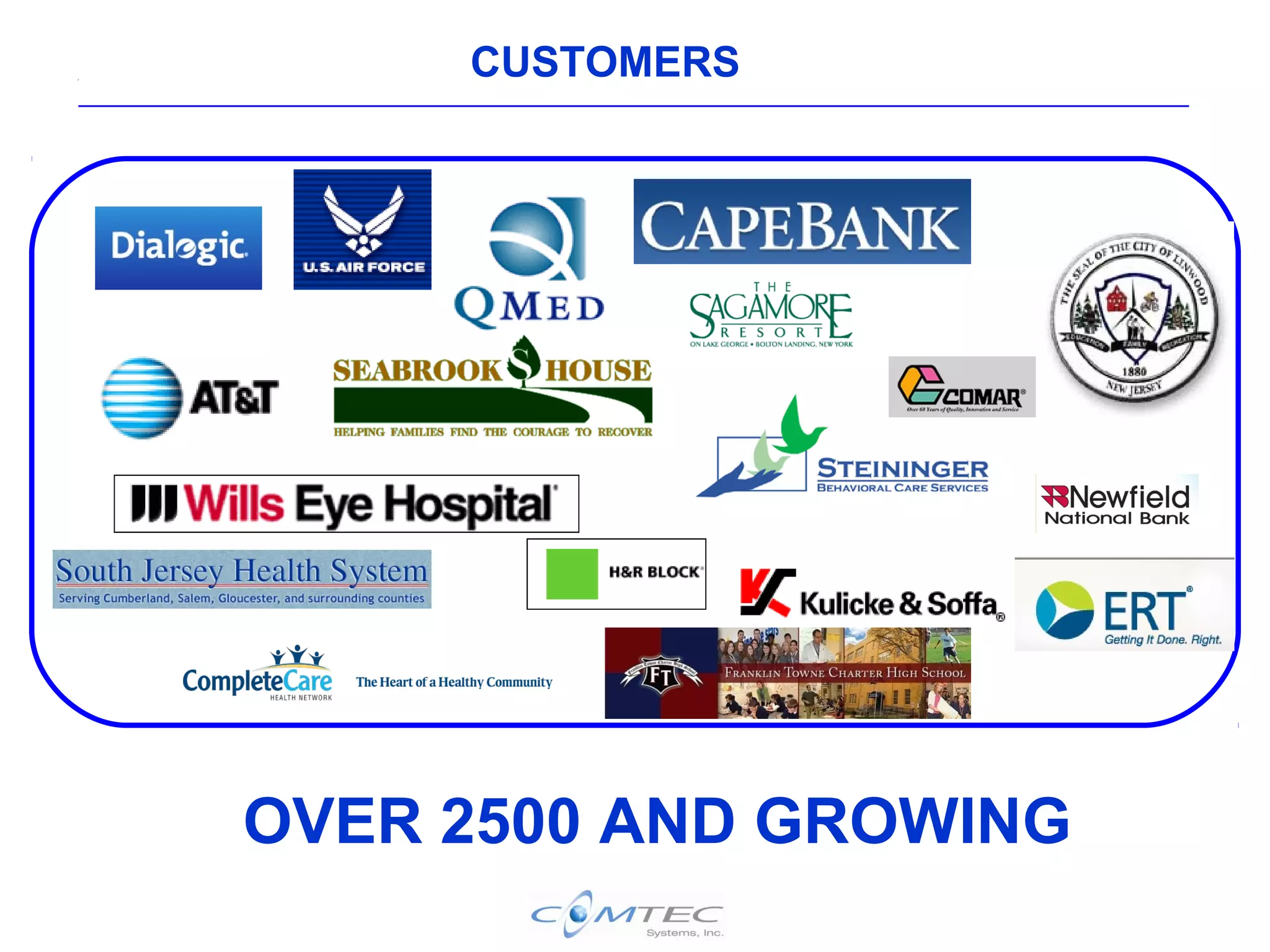 ComTec Systems, Inc overview and hosted PBX | PPT