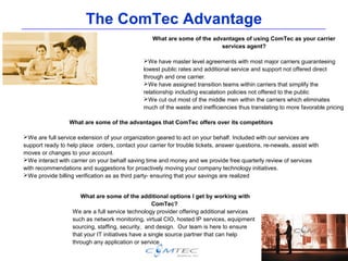 ComTec Systems, Inc overview and hosted PBX | PPT