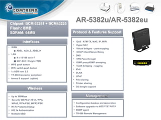 Comtrend France Trend And Strategy | PPT