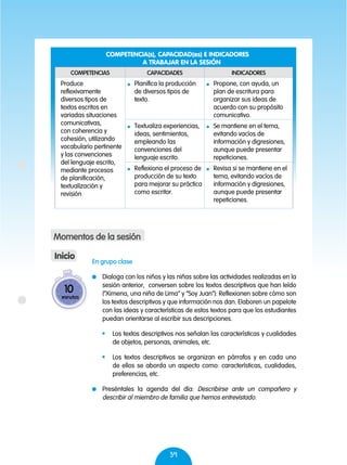 Com u2 2g_sesion06 | PDF