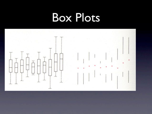Game Design 2: Lecture 13 - Layering and Separation of Data Visualisation | KEY | 3-D Graphics ...