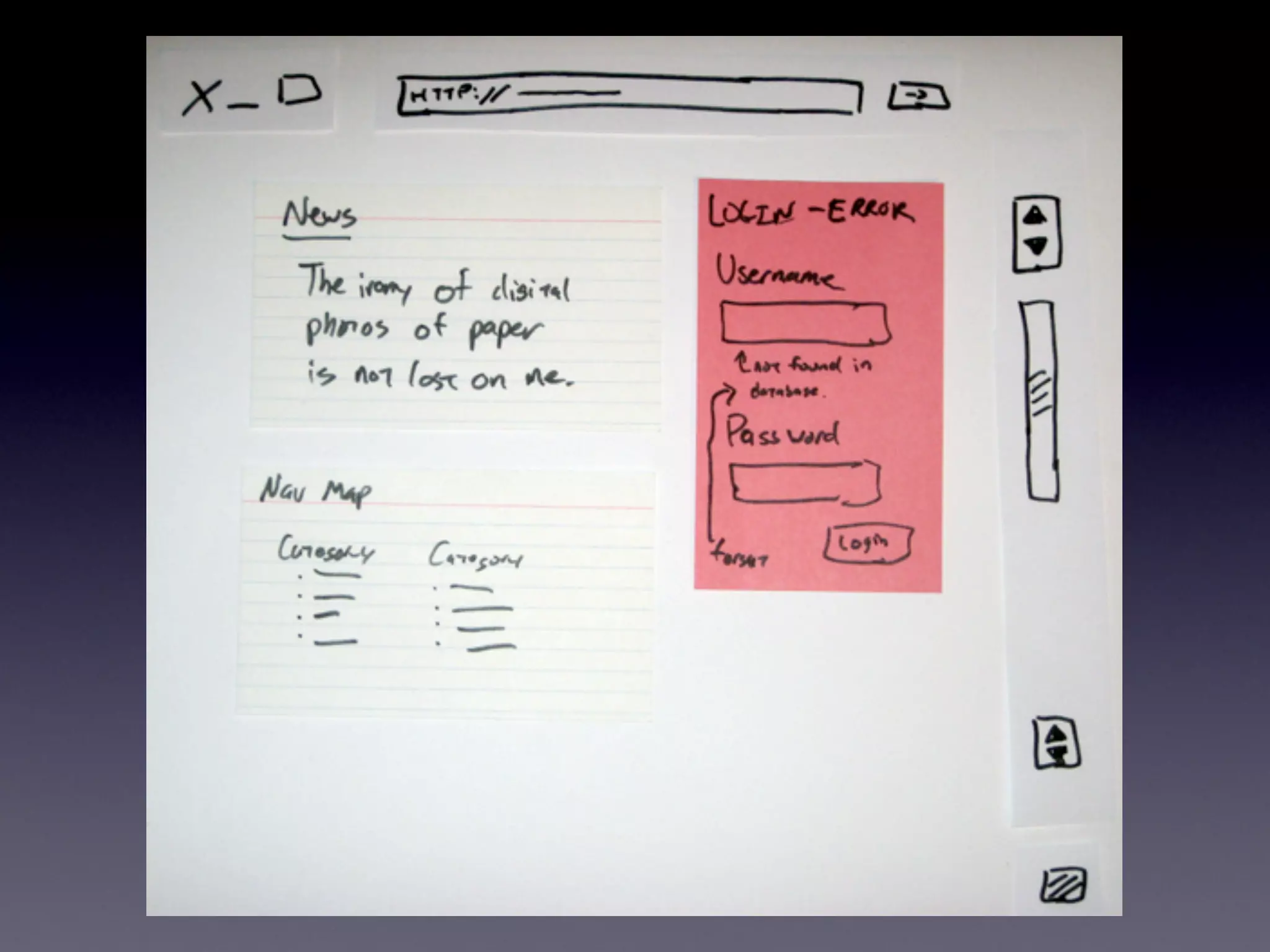 Game Design 2: Lecture 5 - Game UI Wireframes and Paper Prototypes | KEY
