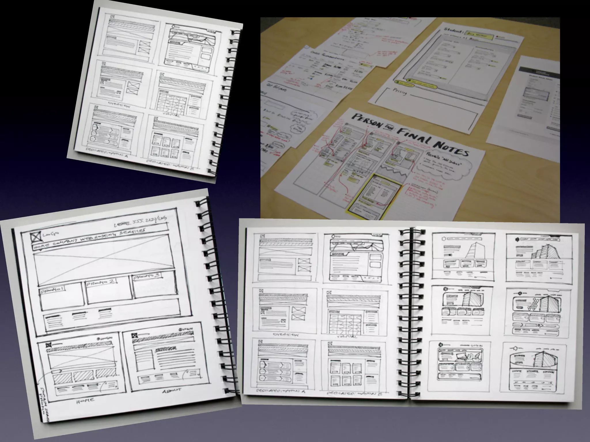 Game Design 2: Lecture 5 - Game UI Wireframes and Paper Prototypes | KEY
