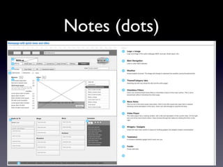 Game Design 2: Lecture 5 - Game UI Wireframes and Paper Prototypes | KEY