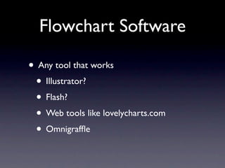 Game Design 2: Menu Flow (2011) | KEY