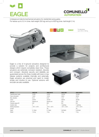 Comunello eagle | PDF