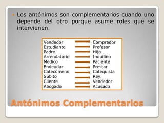 Antónimos | PPTX