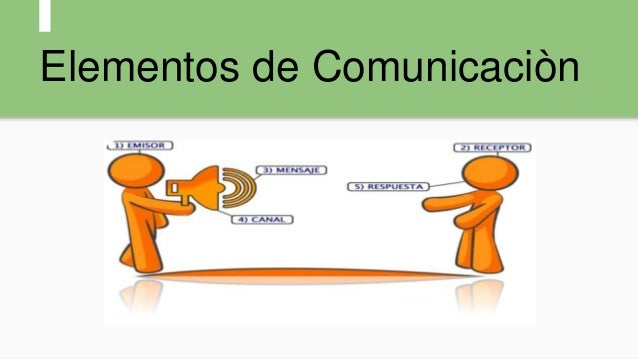 conceptos básicos de la comunicacion