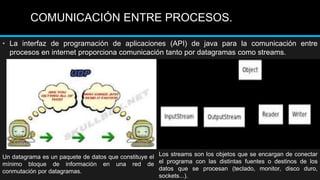 Comunicación entre procesos Sistemas distribuidos | PPTX