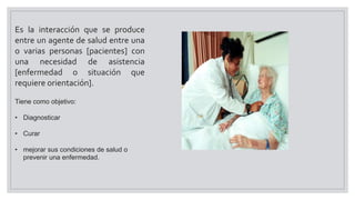 Relacion Medico - Paciente | PPTX